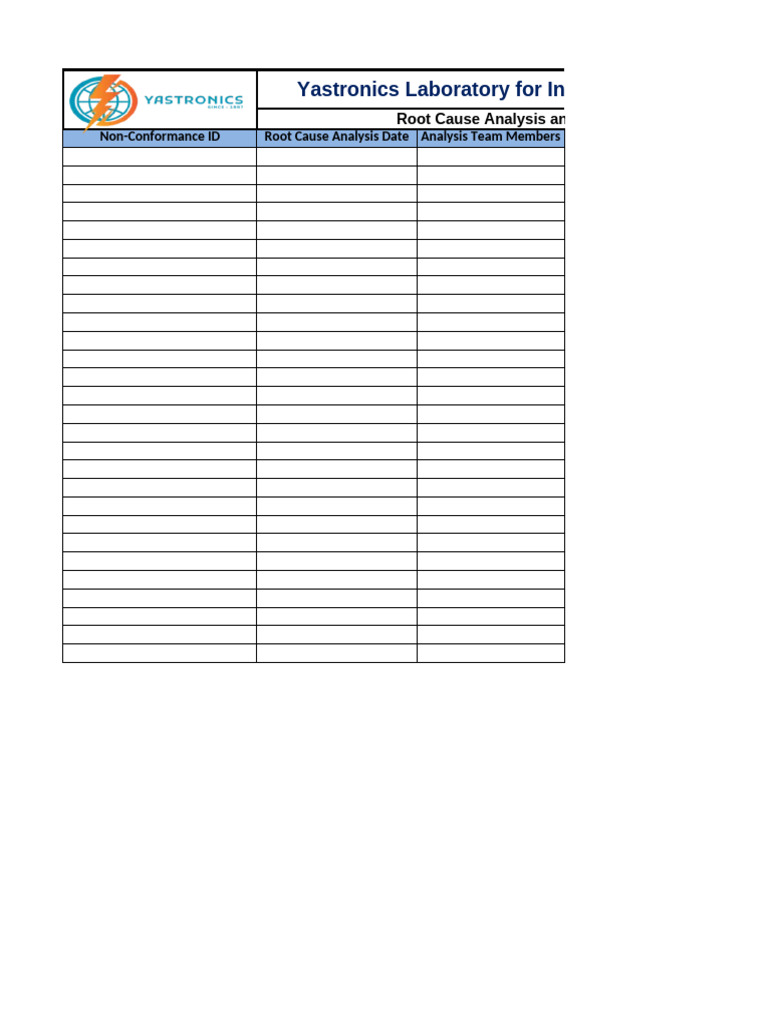 Root Cause Analysis and Action Plan Form | PDF | Finance & Money Management