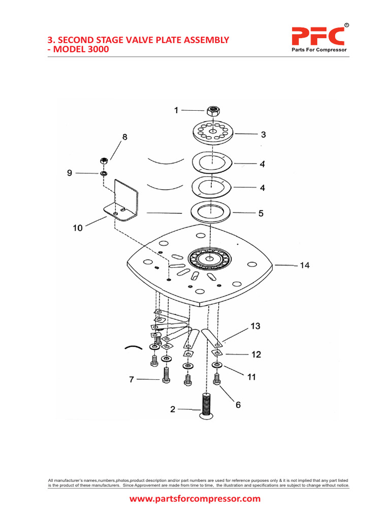 Second Stage Valve Plate Assembly-Model 3000 | PDF | Screw | Washer ...