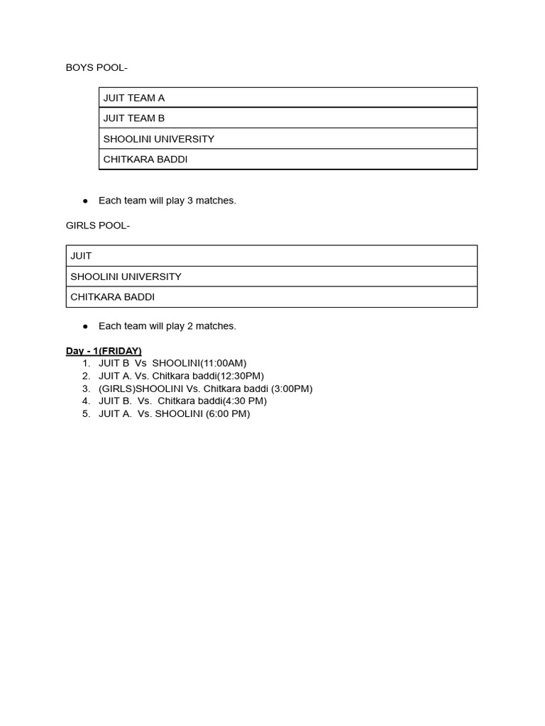 Parakram Fixtures | PDF