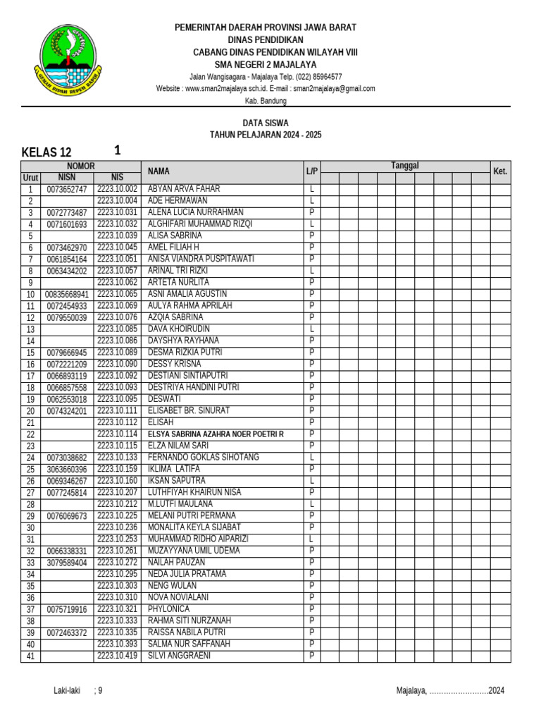 Absen Kelas XII Kelas Normal Dan Kelas Paket Mapel Pilihan | PDF