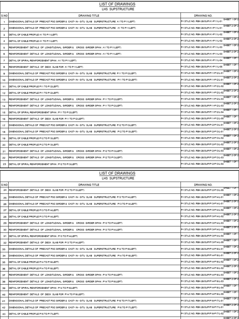 List of DWG LHS Sup | PDF | Structural Engineering | Civil Engineering