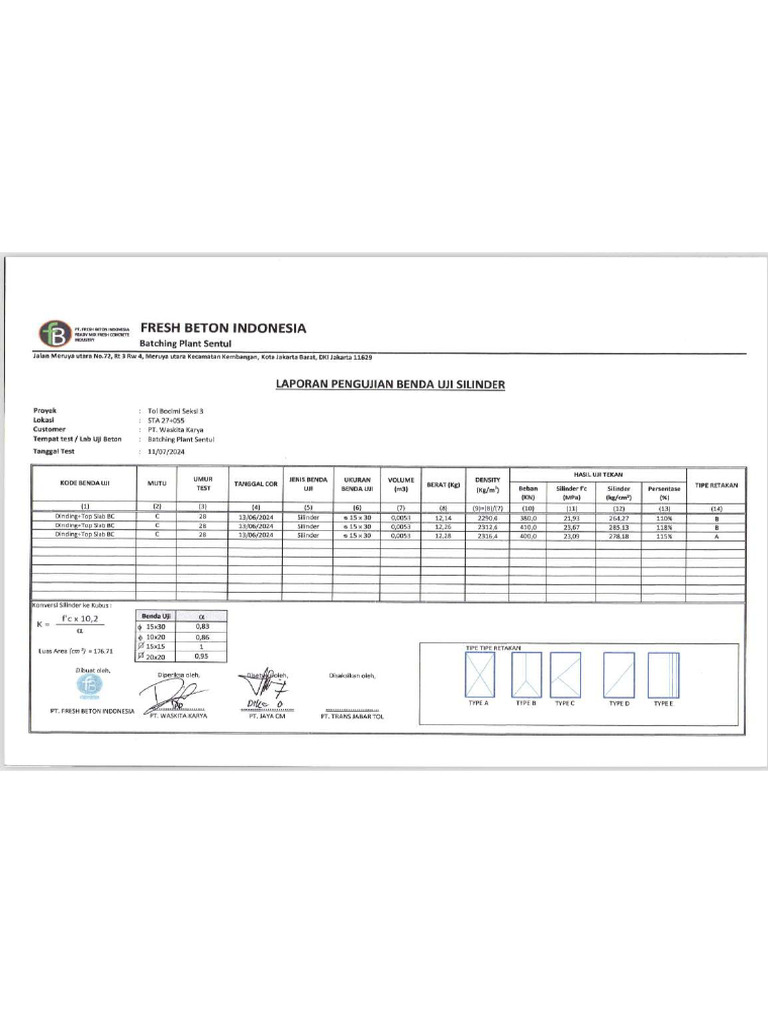 Contoh Hasil Test Kuat Tekan Beton | PDF