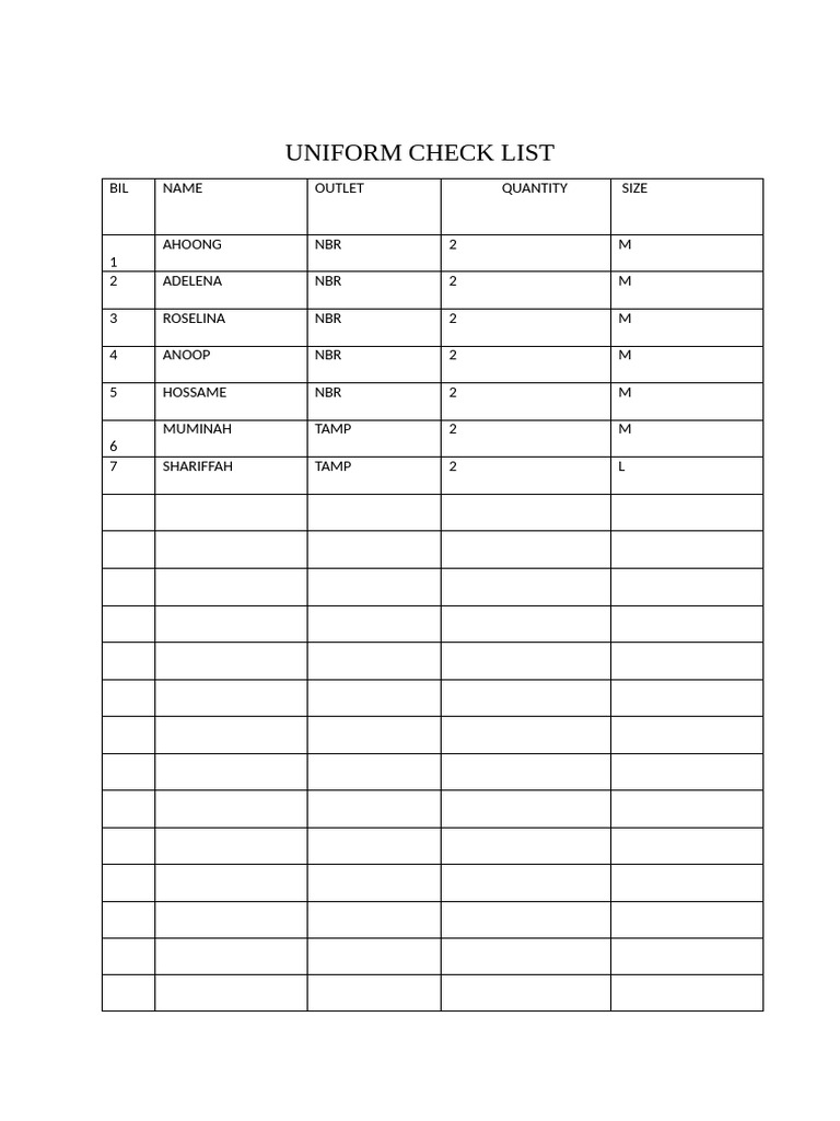 Uniform Check List | PDF