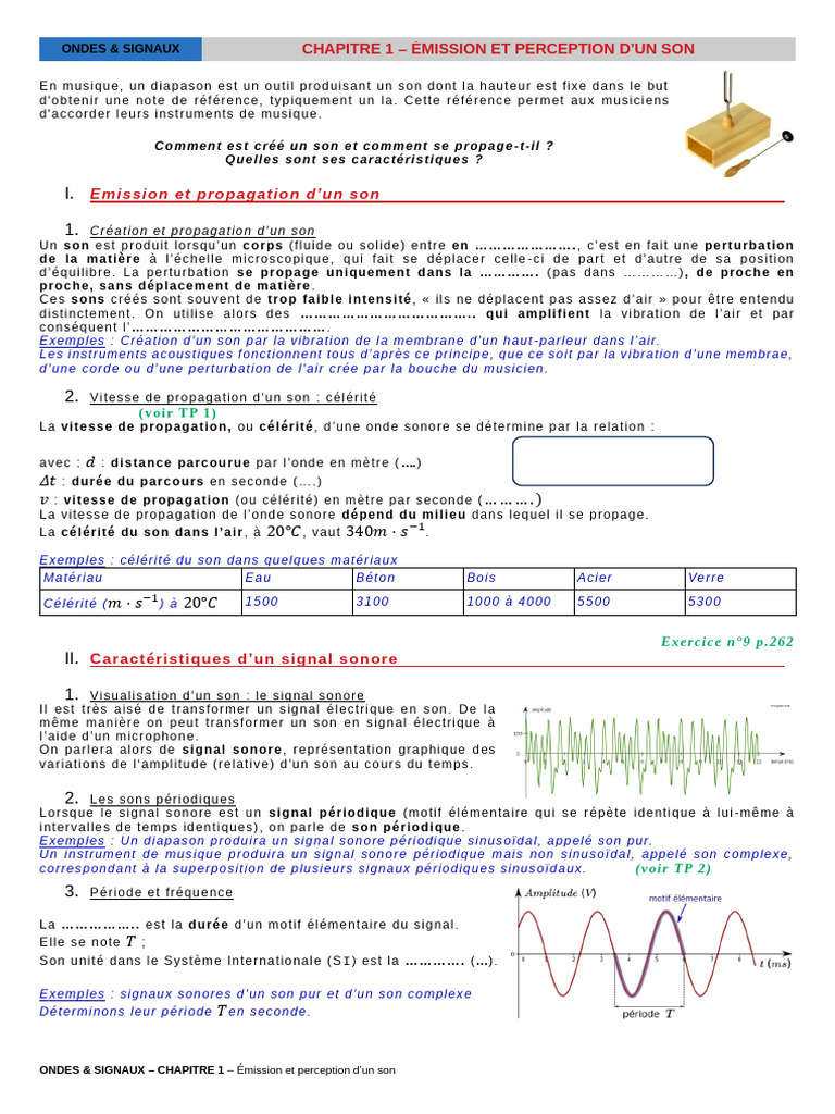 Cours Seconde Emission Son Ok | PDF