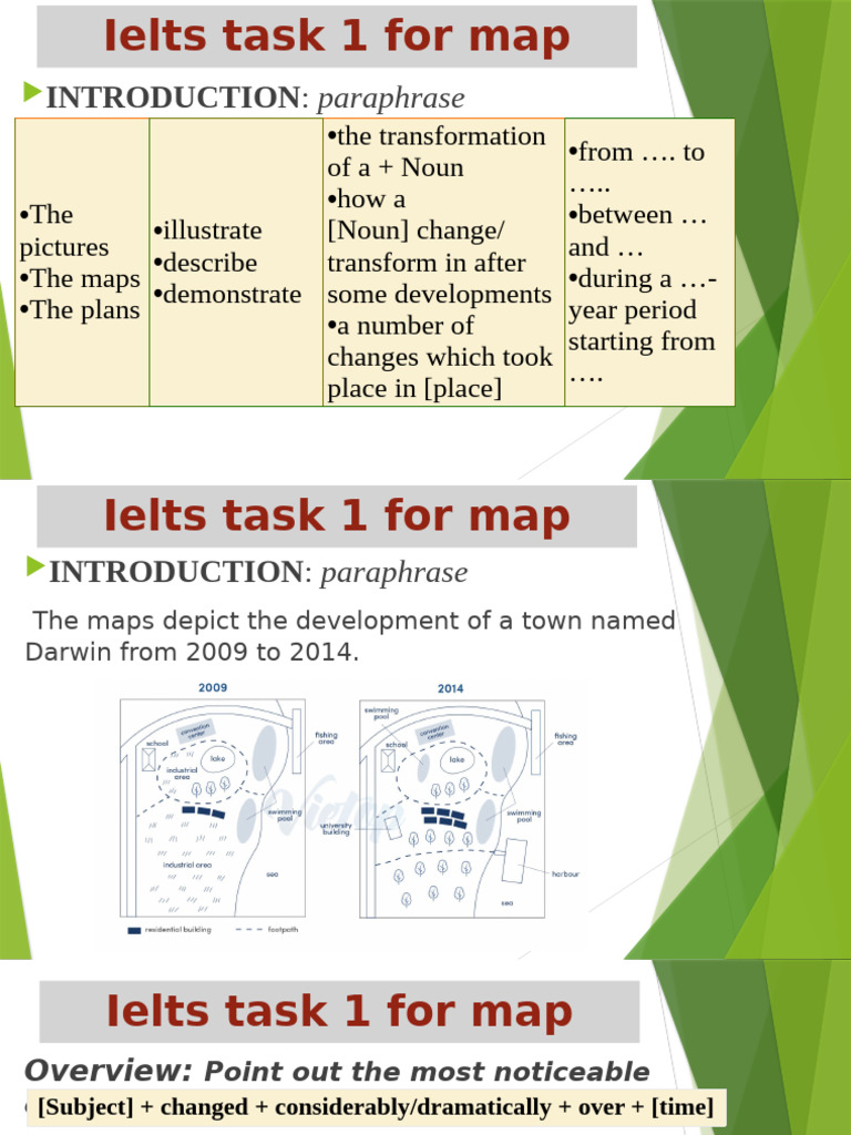 Ielts Writing Task 1 Map | PDF | Travel | Art
