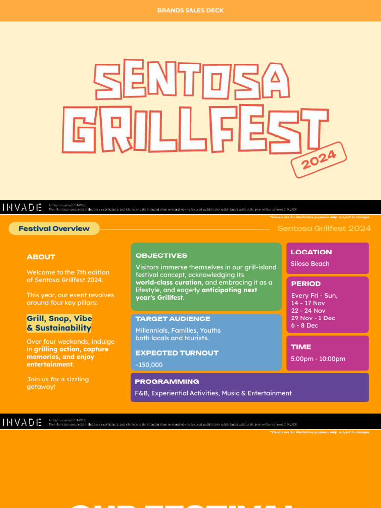 Sentosa GrillFest 2024 Brands Deck | PDF | Food And Drink Preparation ...