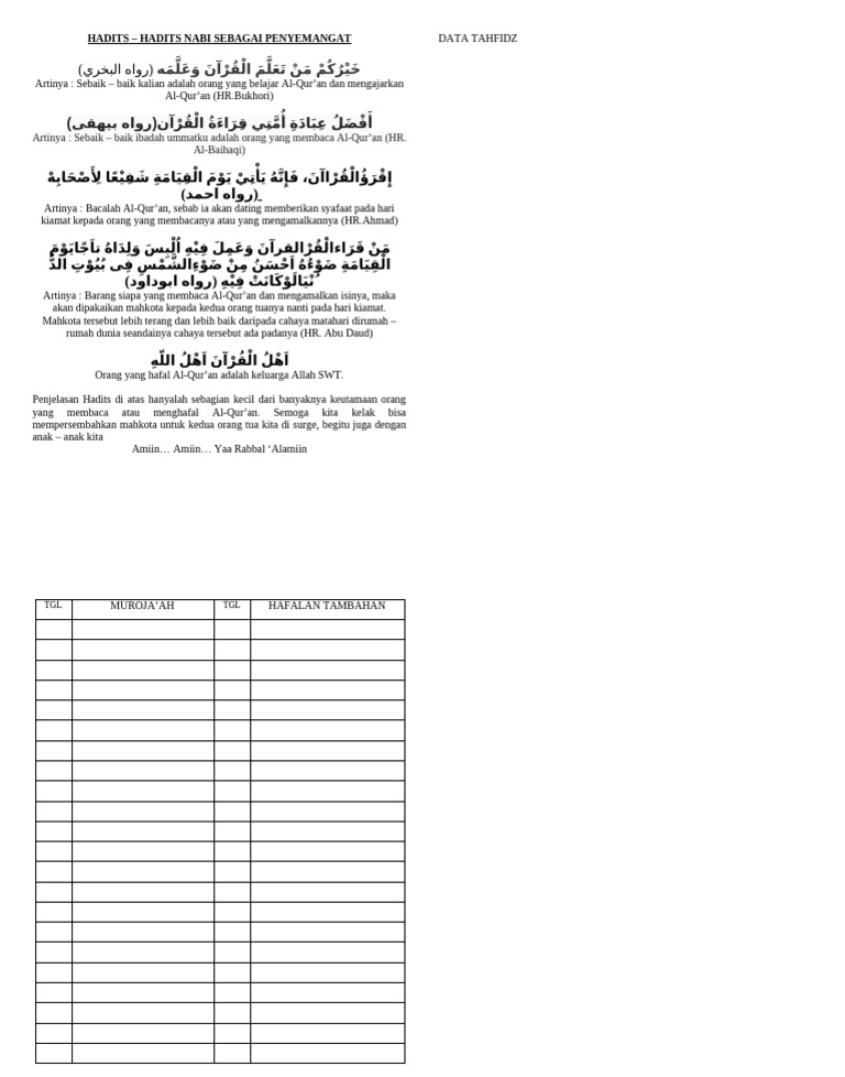 Form Setoran Hafalan 4 | PDF