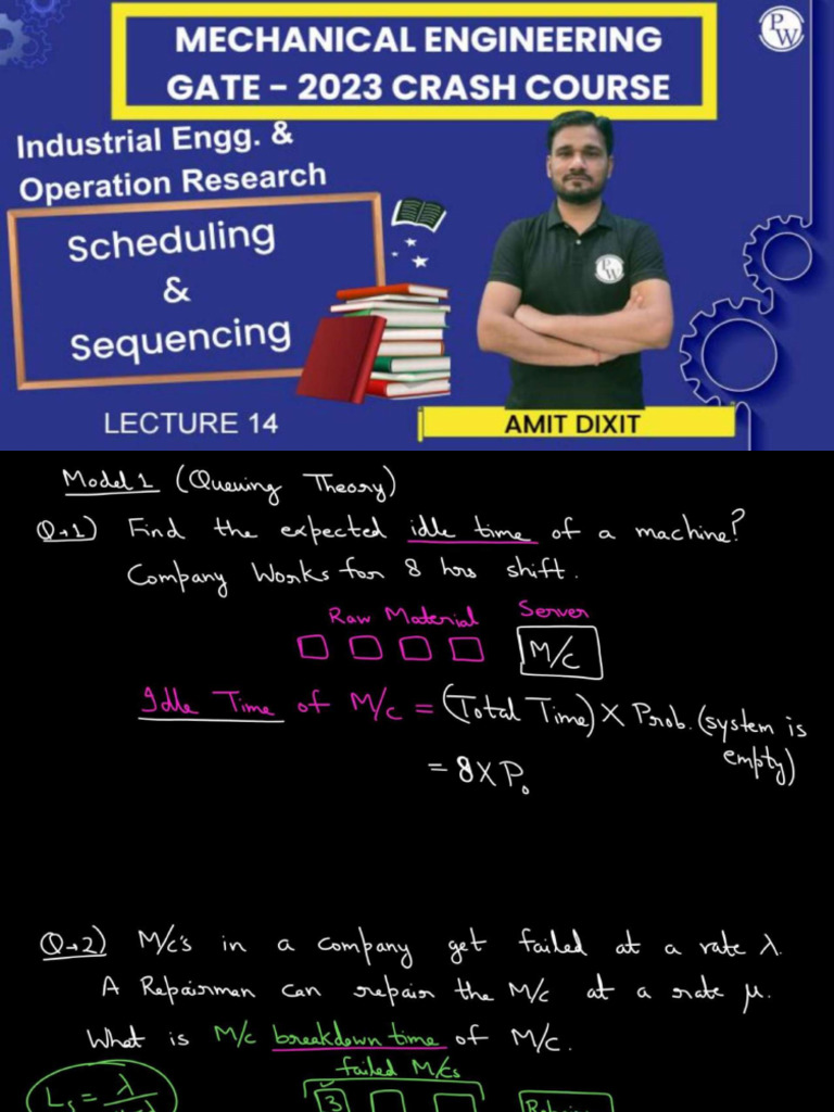 Scheduling & Sequencing - 1 - Class Notes - GATE Crash Course 2023 ...