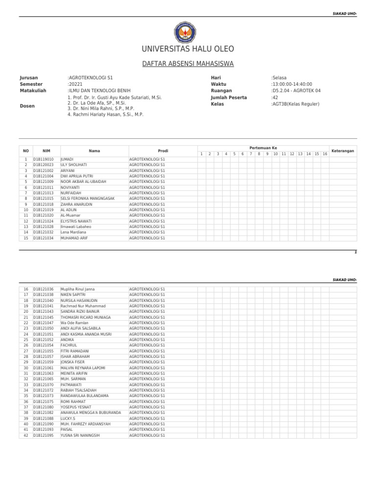 Absensi Mahasiswa Agroteknologi UHO | PDF
