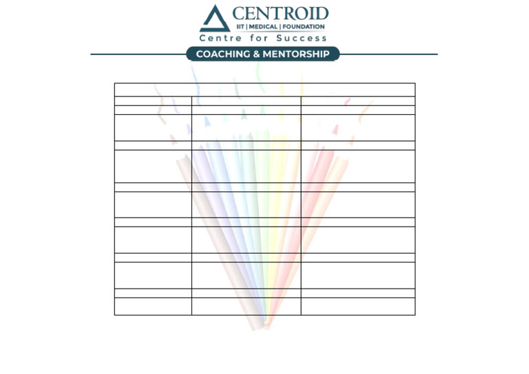 Sanklap IIT Batch Time Table 18-11-24 To 24-11-24 | PDF