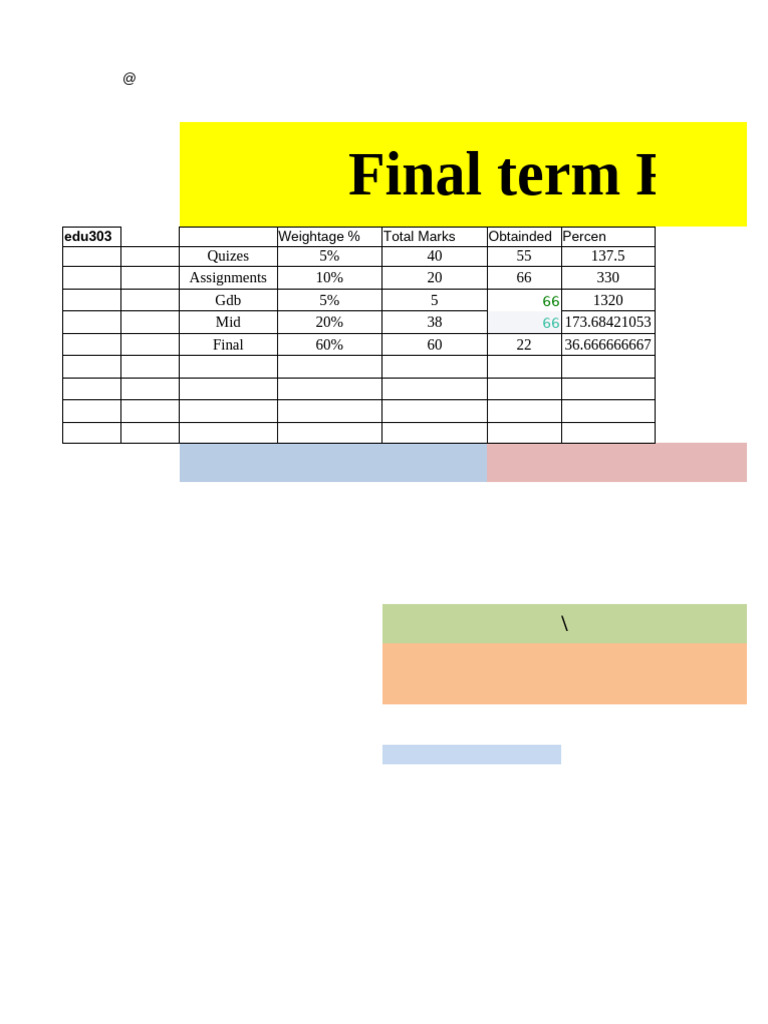 Student Grade Analysis | PDF