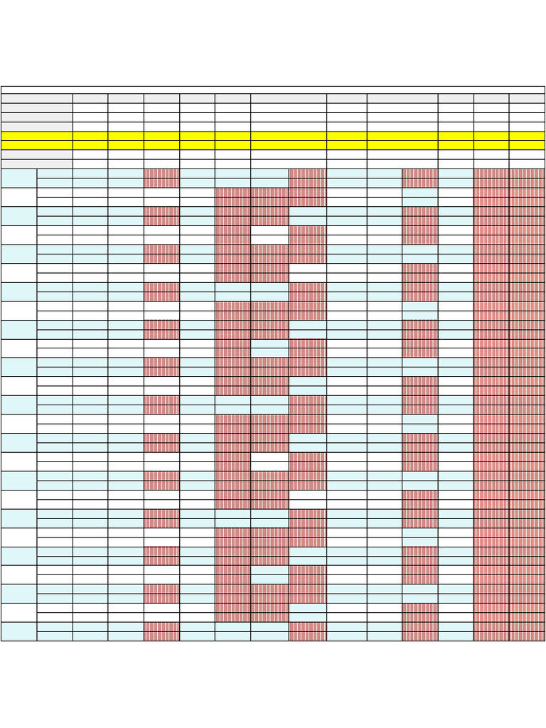 GLV Synchronization Chart | PDF