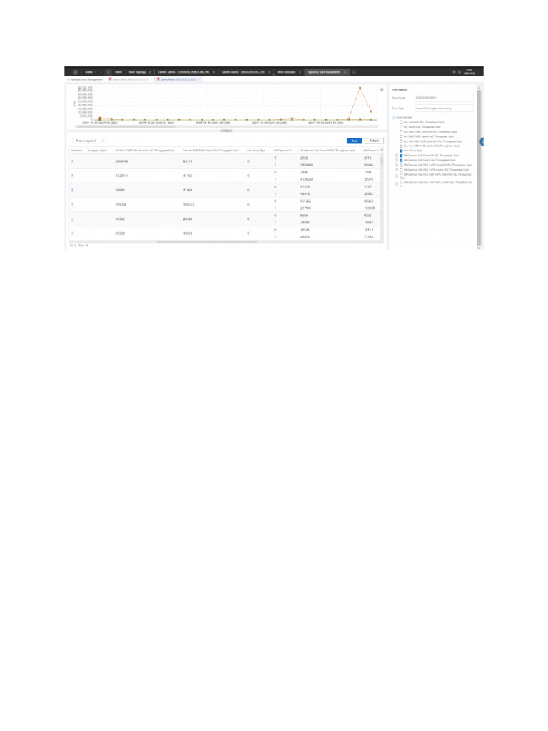PLMN 29plo0043 - Cendana - Tobulung - TB | PDF