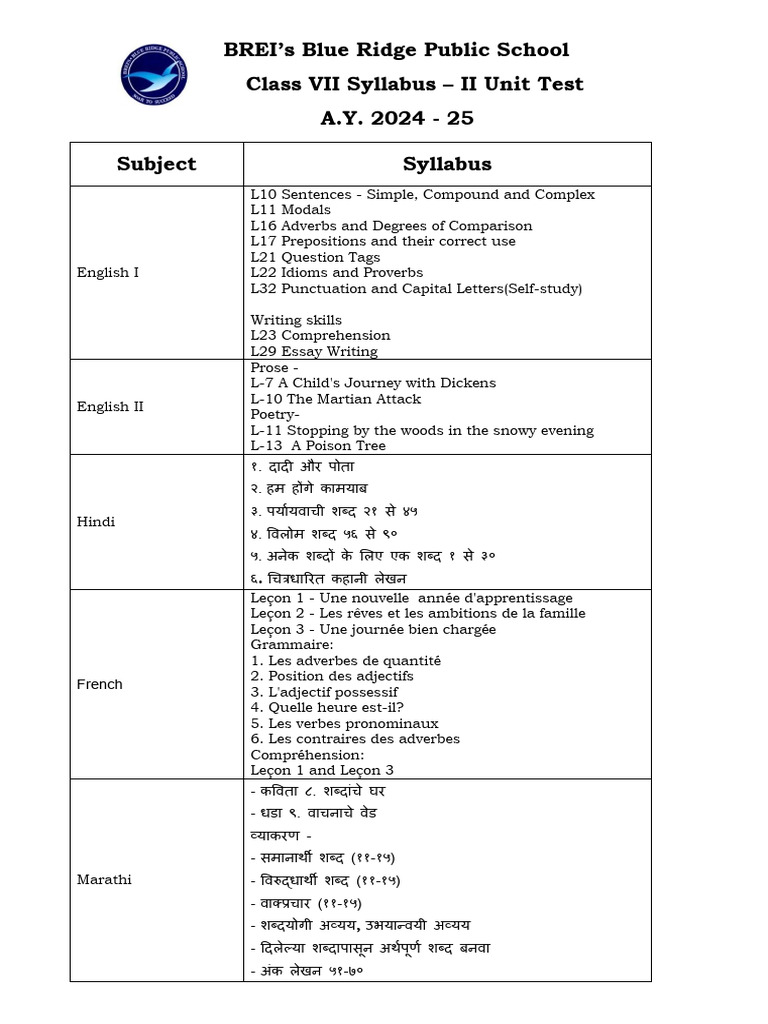 Class VII Unit Test Syllabus Timetable | PDF | Language Arts & Discipline