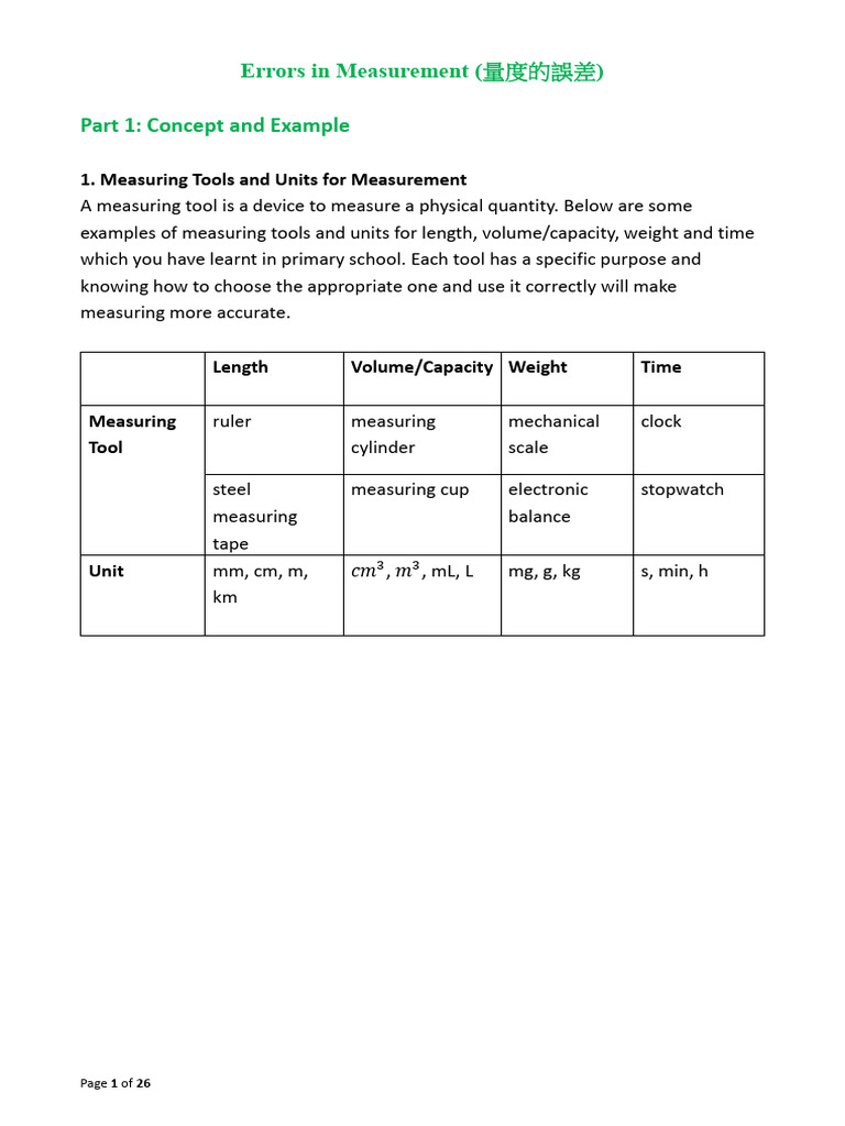 Understanding Measurement Errors | PDF | Measurement | Accuracy And ...