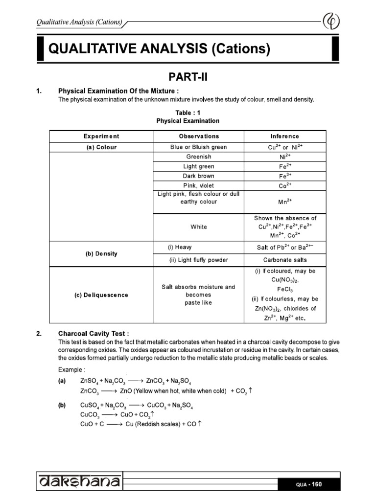 Qualitative Analysis Cation Theory 2020-11!06!05!18!23 | PDF