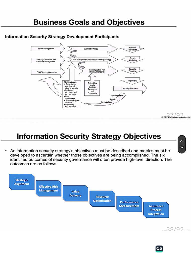 Information Security | PDF