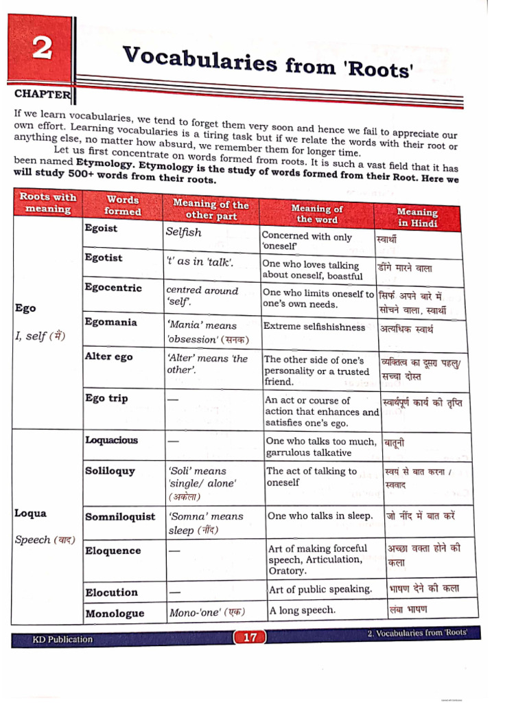 Root Words | PDF