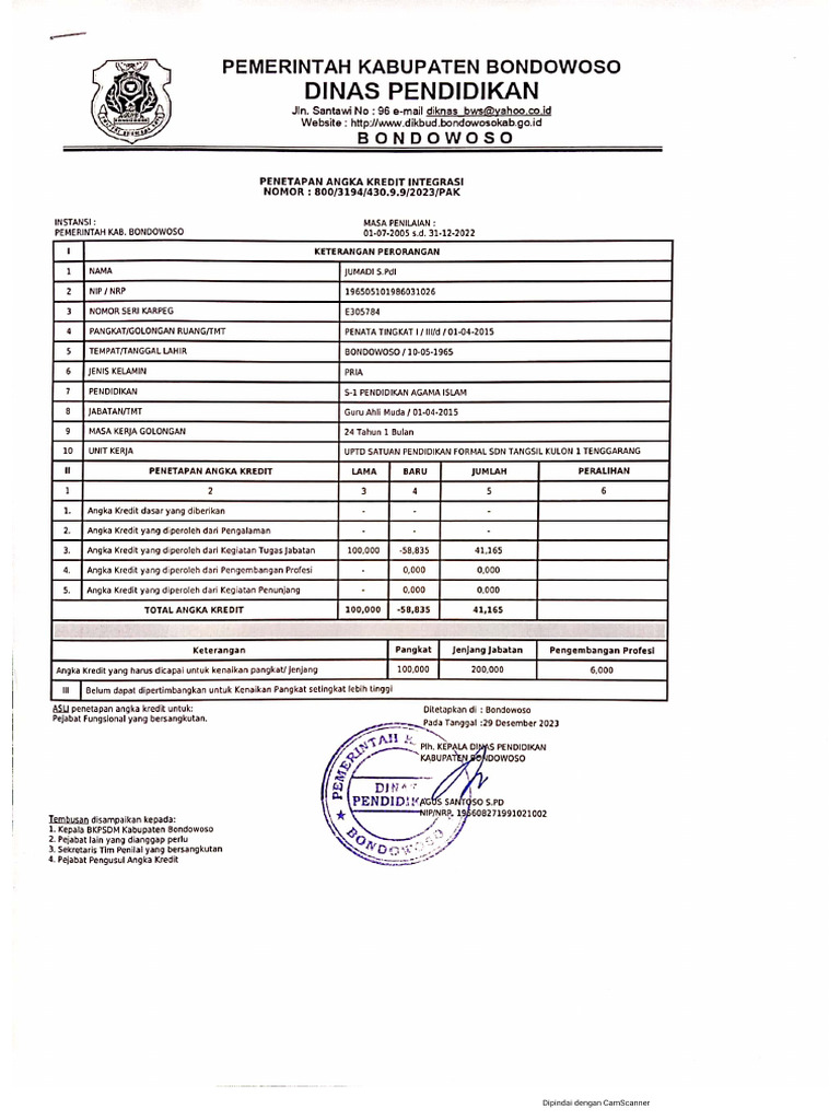 Pak Integrasi Jumadi | PDF