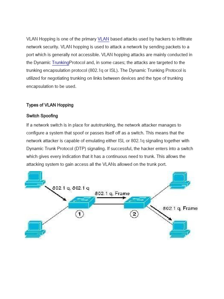 VLAN Hopping | PDF | Computer Network | Security