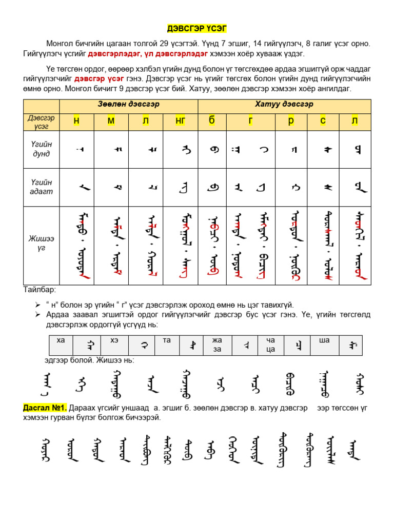 UB (Devsger Useg 6,7 Angi) | PDF