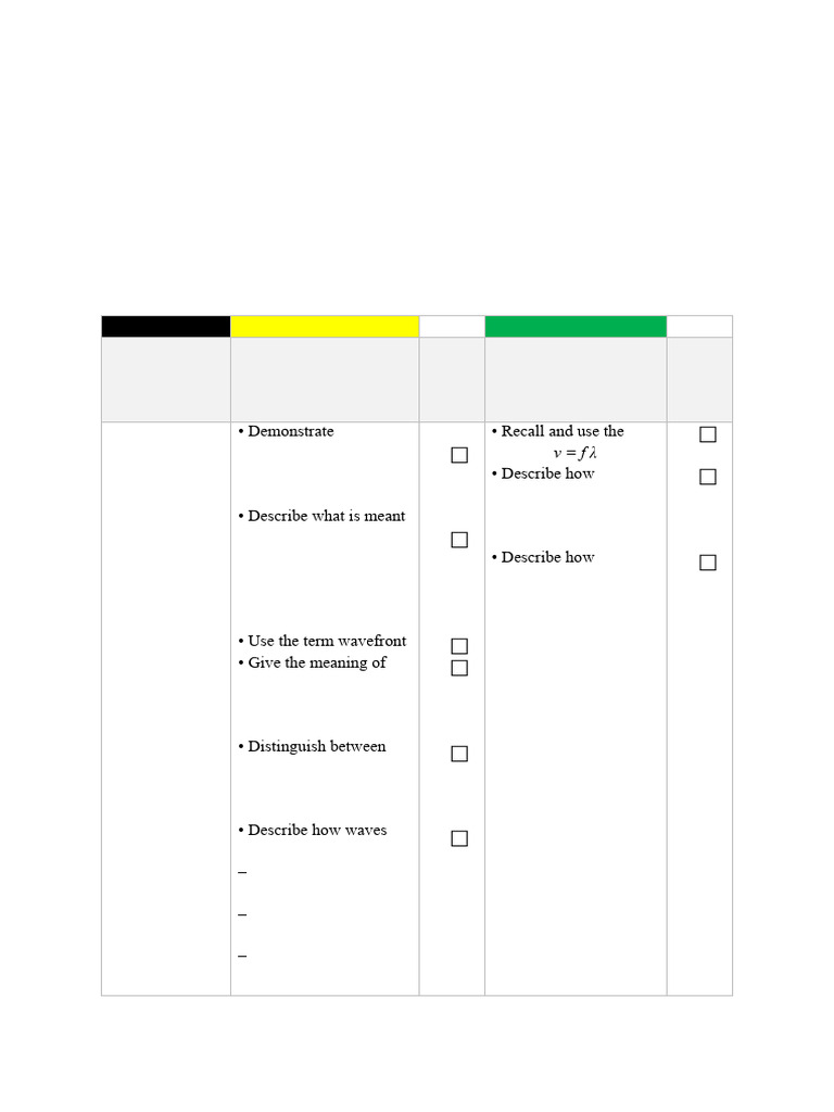 Wave Motion Properties And Concepts Pdf Science Mathematics