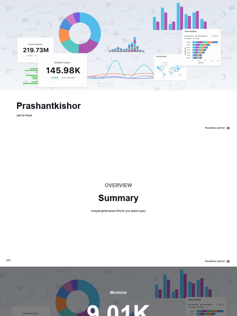 Prashant Kishor | PDF