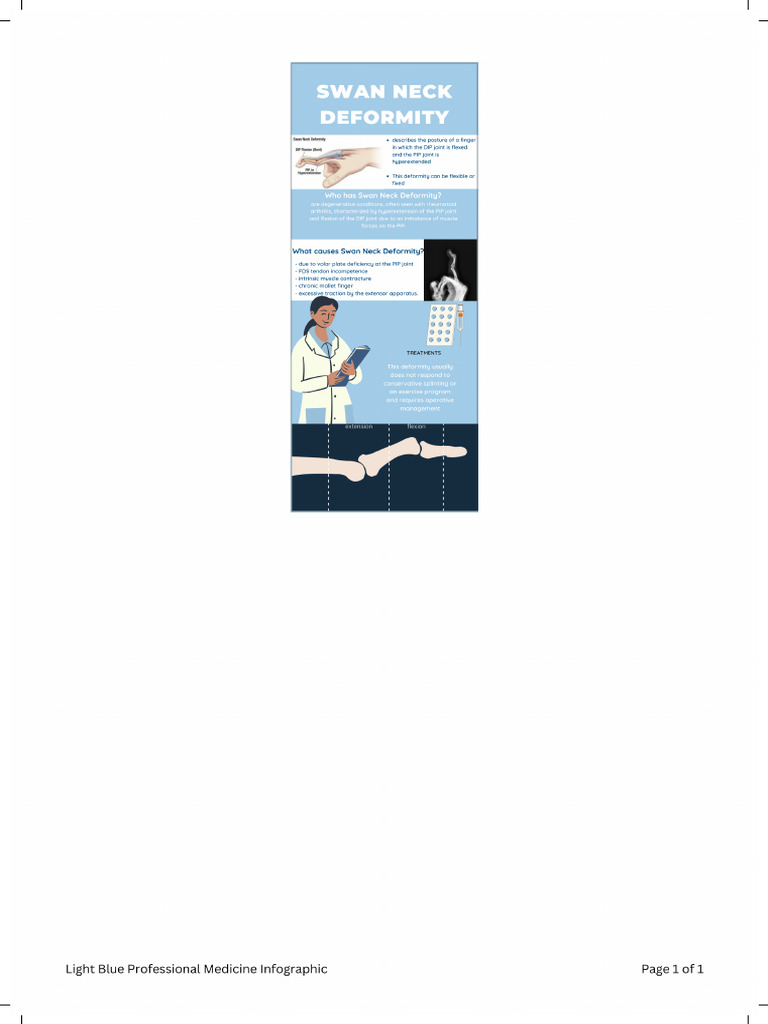 Swan Neck Information | PDF