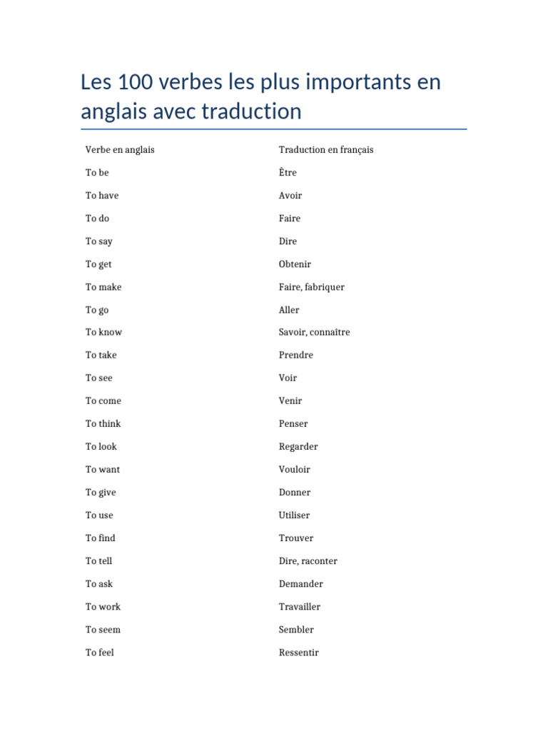 100 Essential English Verbs with Translations | PDF