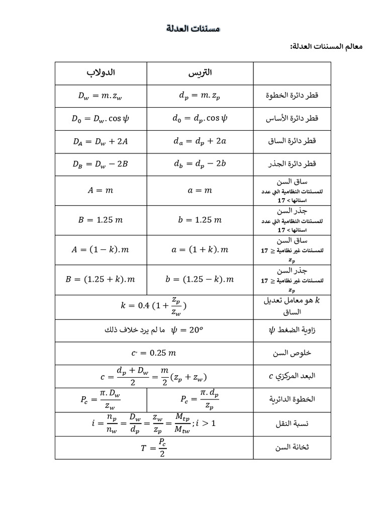تحديد القوى للمسننات عدلة حلزونيةمخروطية abdallah | PDF