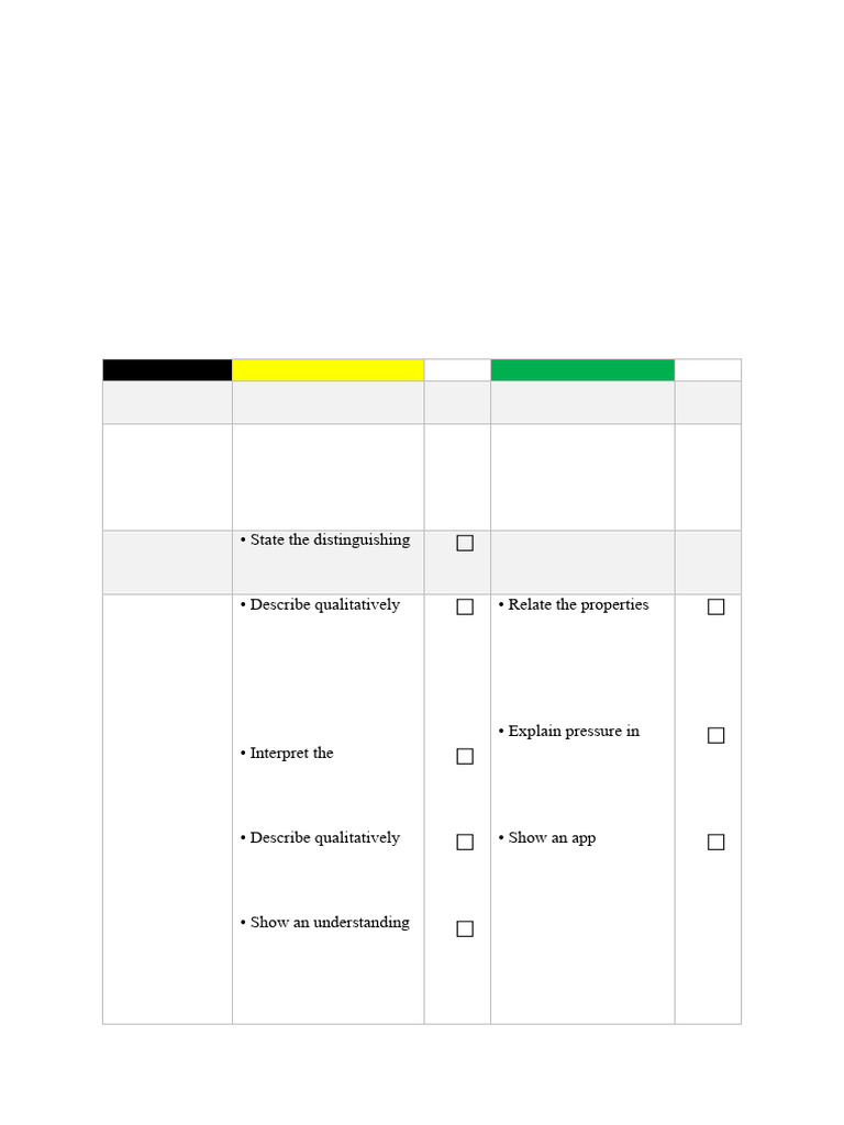 Thermal Physics, Simple Kinetic Molecular Model of Matter Notes | PDF ...
