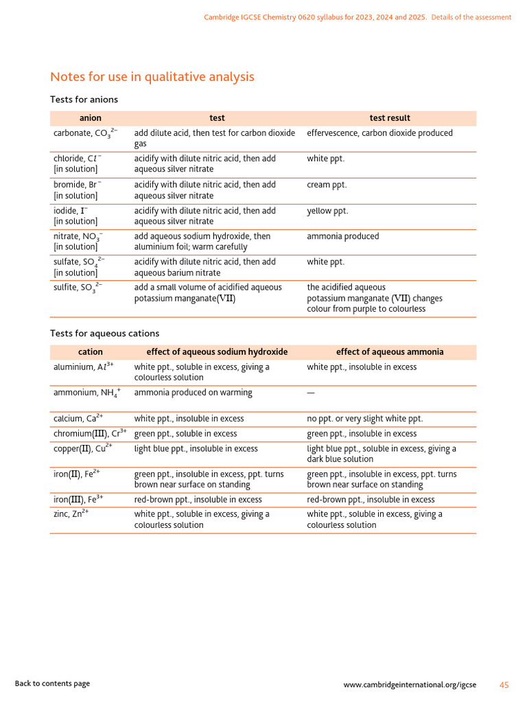IGCSE Chemistry 0620: Qualitative Analysis | PDF | Physical Chemistry ...
