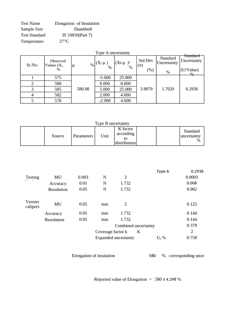 Uncertainty Calculations | PDF | Standard Deviation | Accuracy And ...