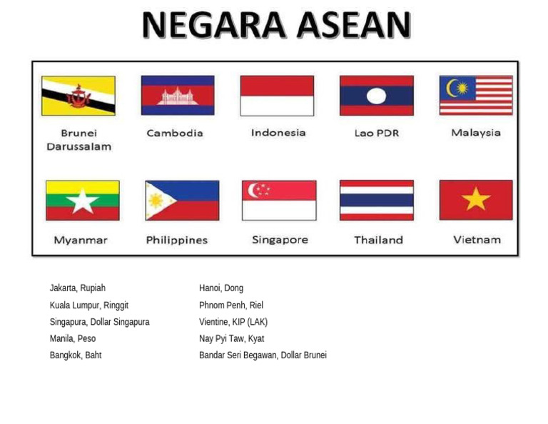 Asean | PDF