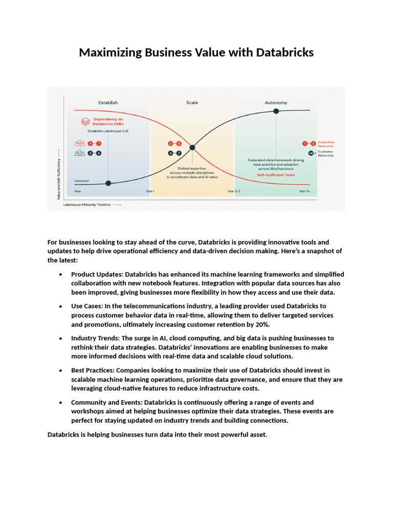 Maximizing Business Value With Databricks | PDF | Business | Technology ...