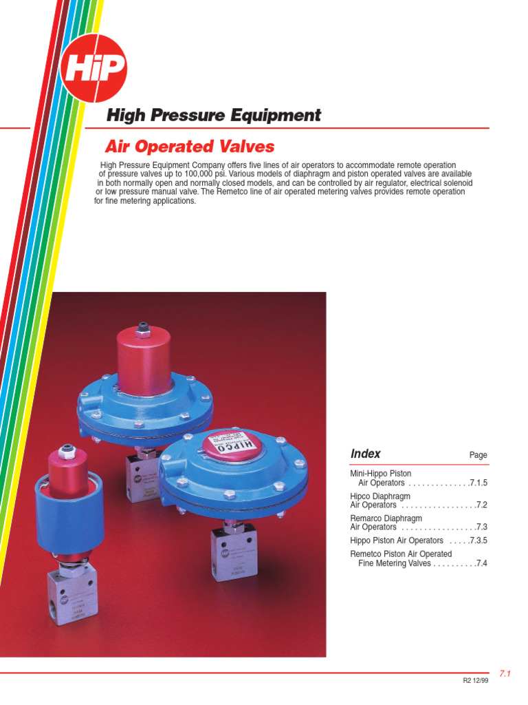 Air Operated Valve (Dump Valve) | PDF | Valve | Gas Technologies