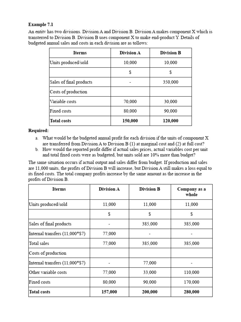 MCS - C7 - Transfer Pricing Issues | PDF | Profit (Economics) | Cost