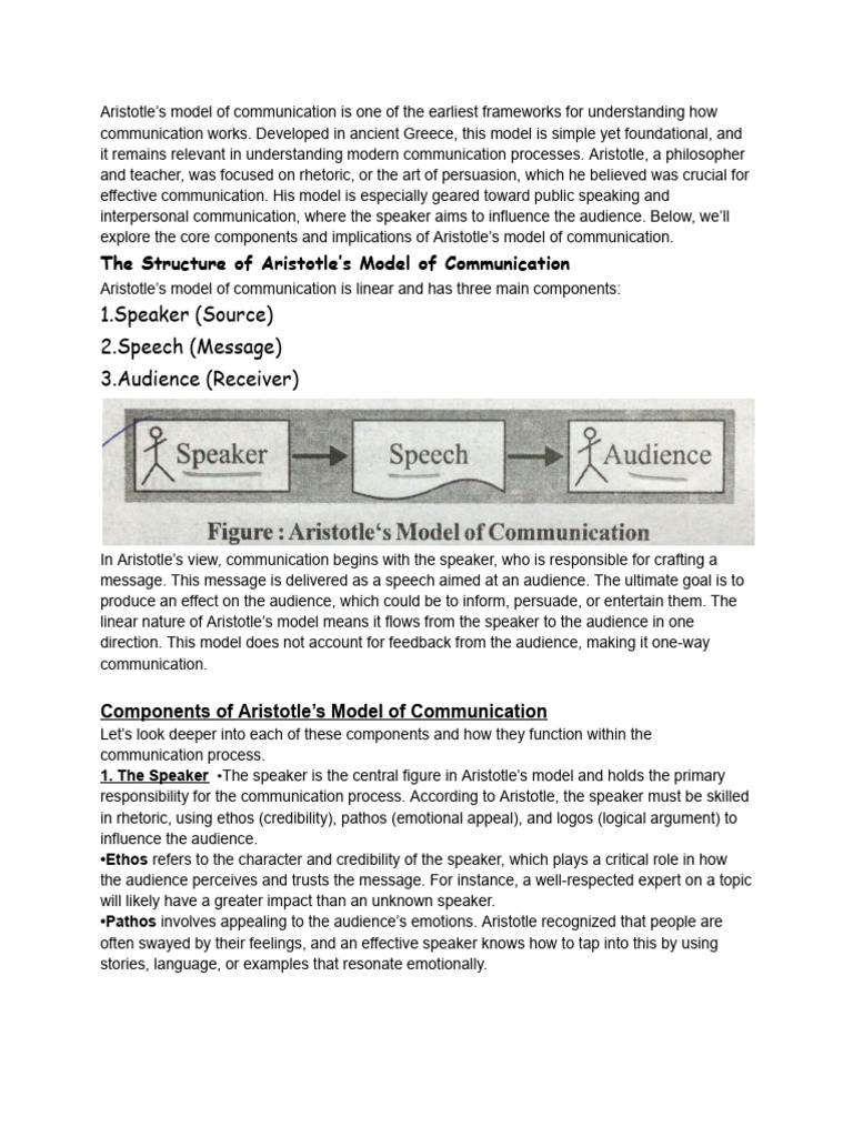 Aristotle Model of Communication | PDF | Public Speaking | Communication
