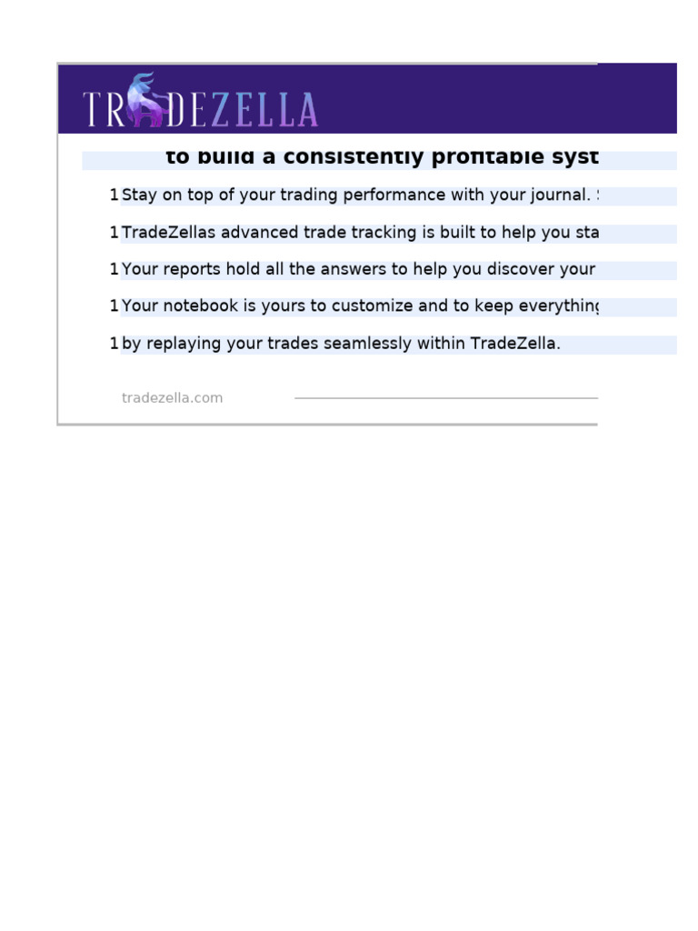 TradeZella Trading Journal Template | PDF | Option (Finance) | Stocks