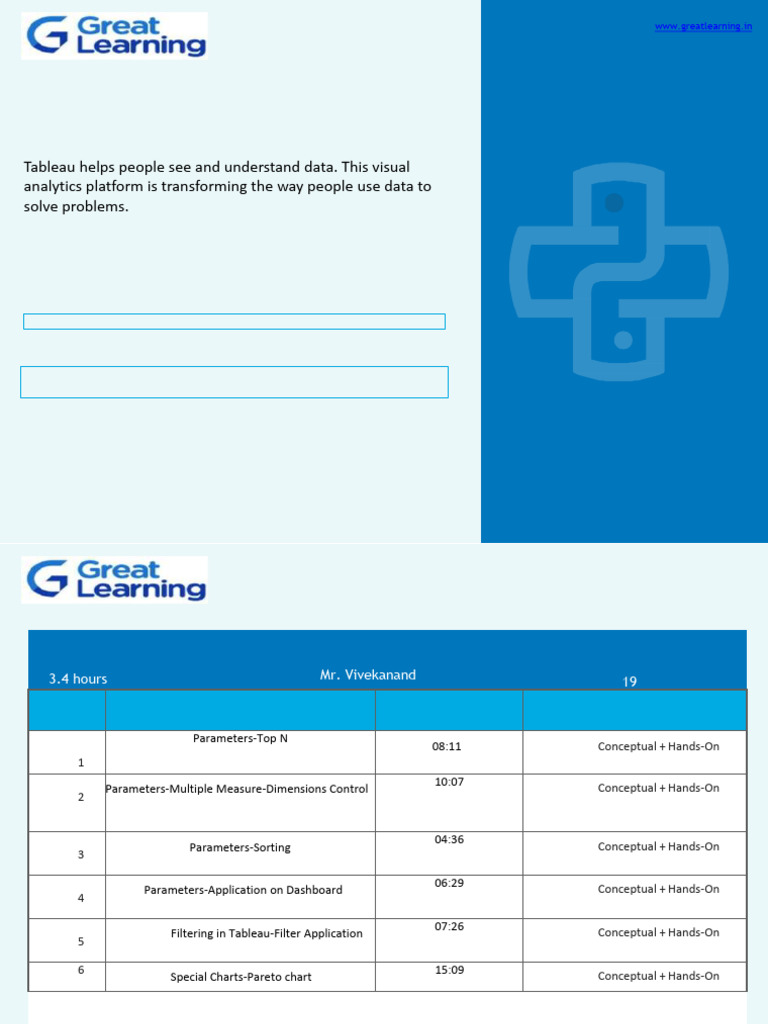 Plan+the+Week+ Creating+Interactive+Dashboards | PDF | Computing | Applied Mathematics