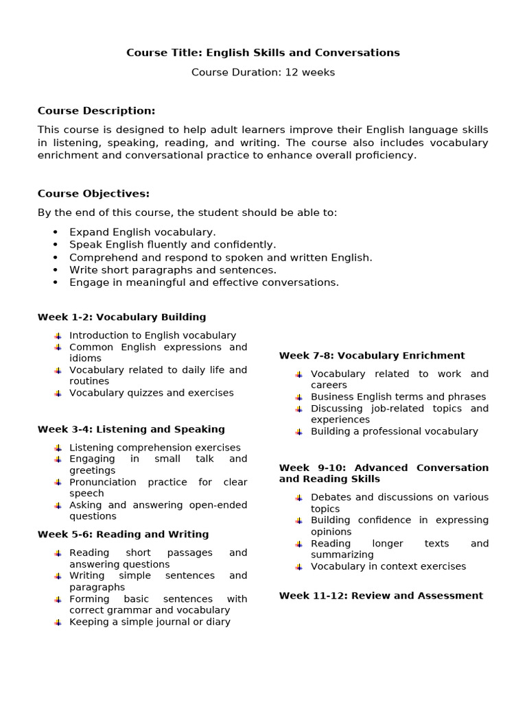 Course Syllabus in Learning English | PDF