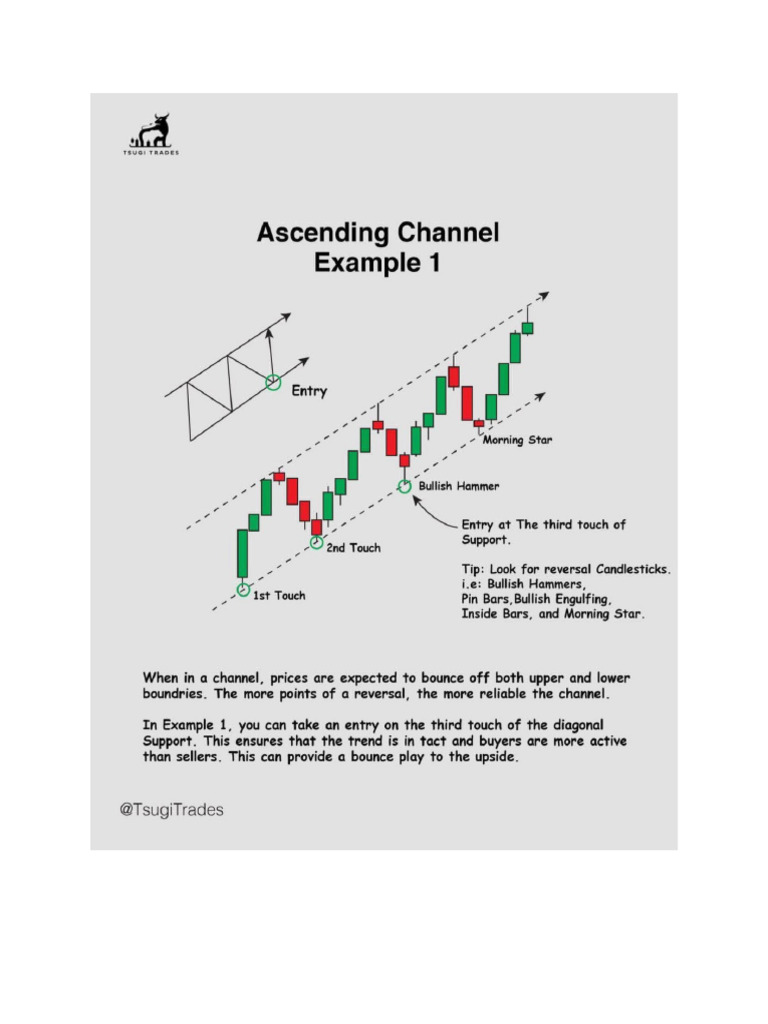 Ascending Channel | PDF