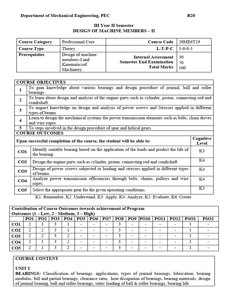 New syll | PDF | Thermal Conduction | Heat Transfer