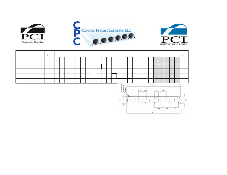 CPC 8 Inch Hollowcore - Topped | PDF | Building Technology | Masonry