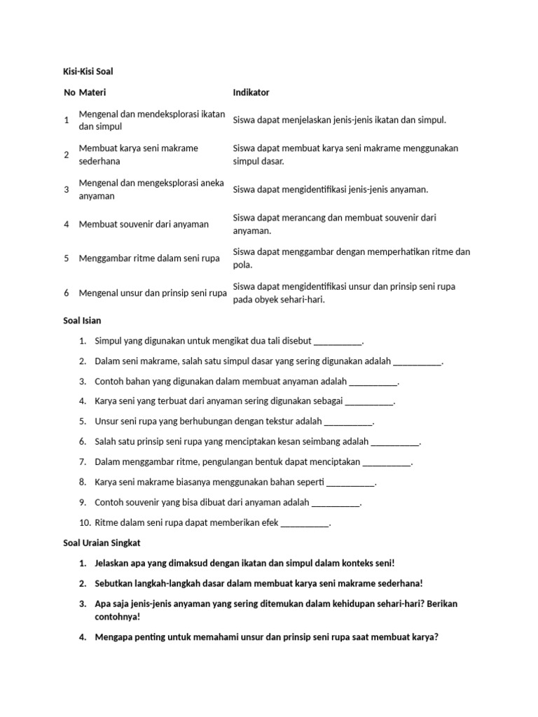 Soal Isian Dan Uraian Seni Rupa KLS 6 SMT 1 | PDF | Seni | Gaya Hidup
