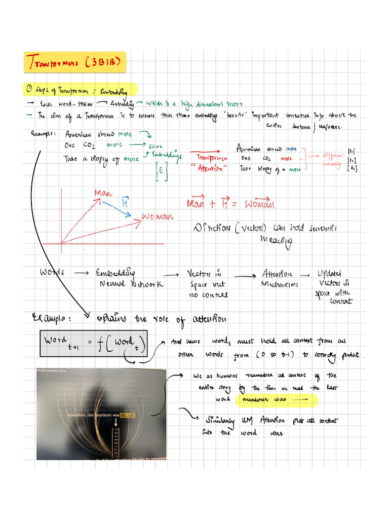 The Best Possible Transformers Explanation (3Blue1Brown) | PDF