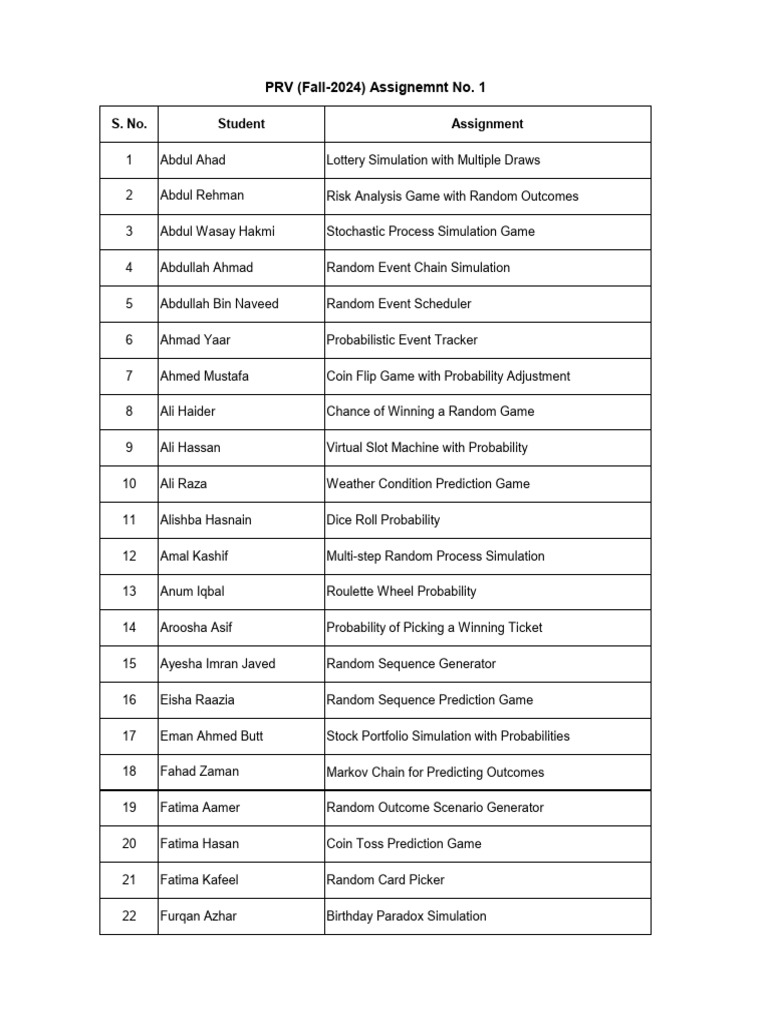 Assignment 1 1 Pdf Probability Randomness