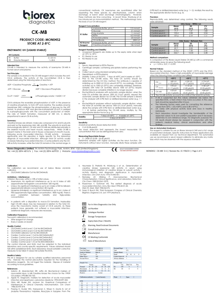 CK-MB Assay Kit Information and Usage | PDF