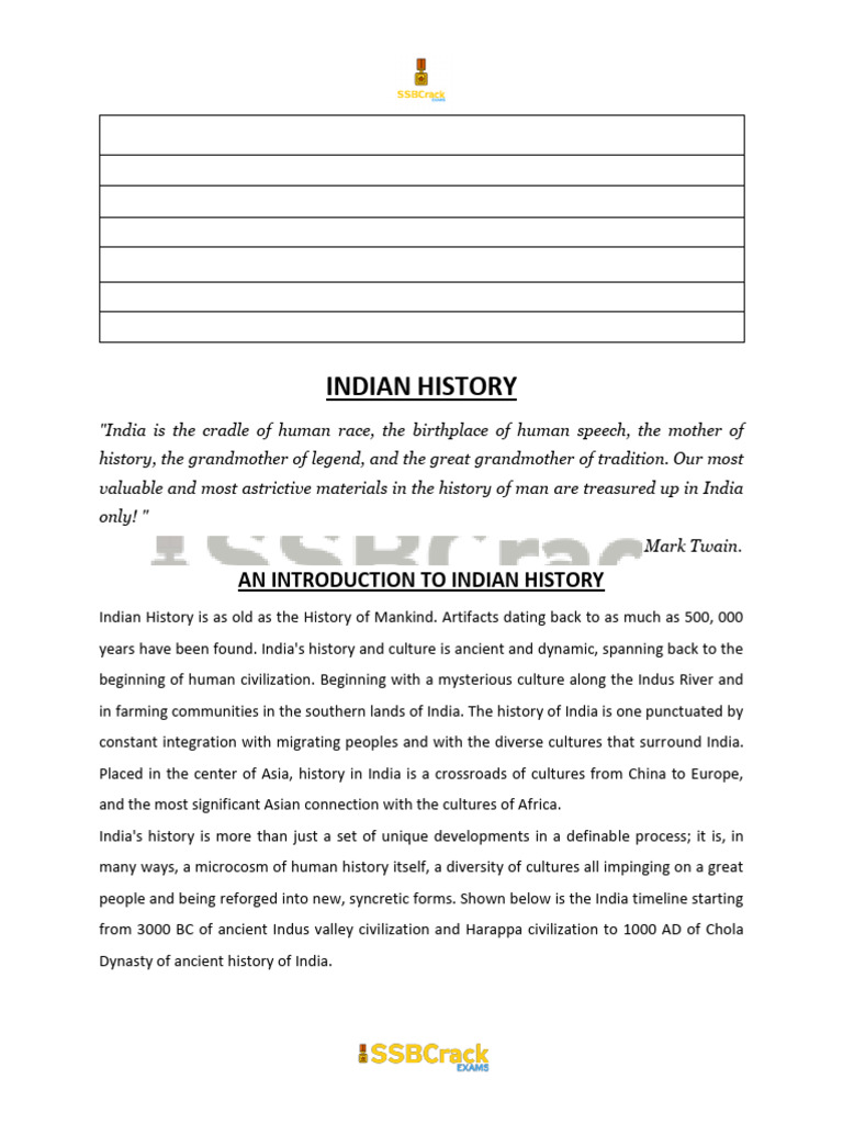 Modern Indian History MCQ | PDF | British Raj | Swami Vivekananda