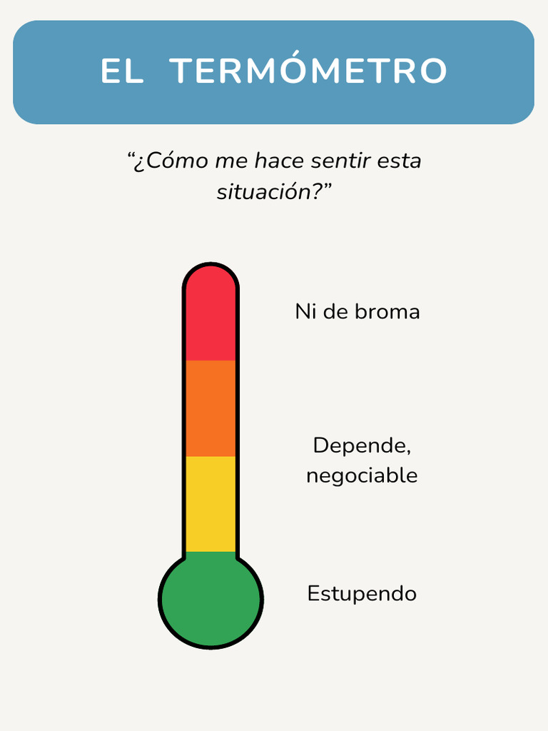 El Termómetro | PDF